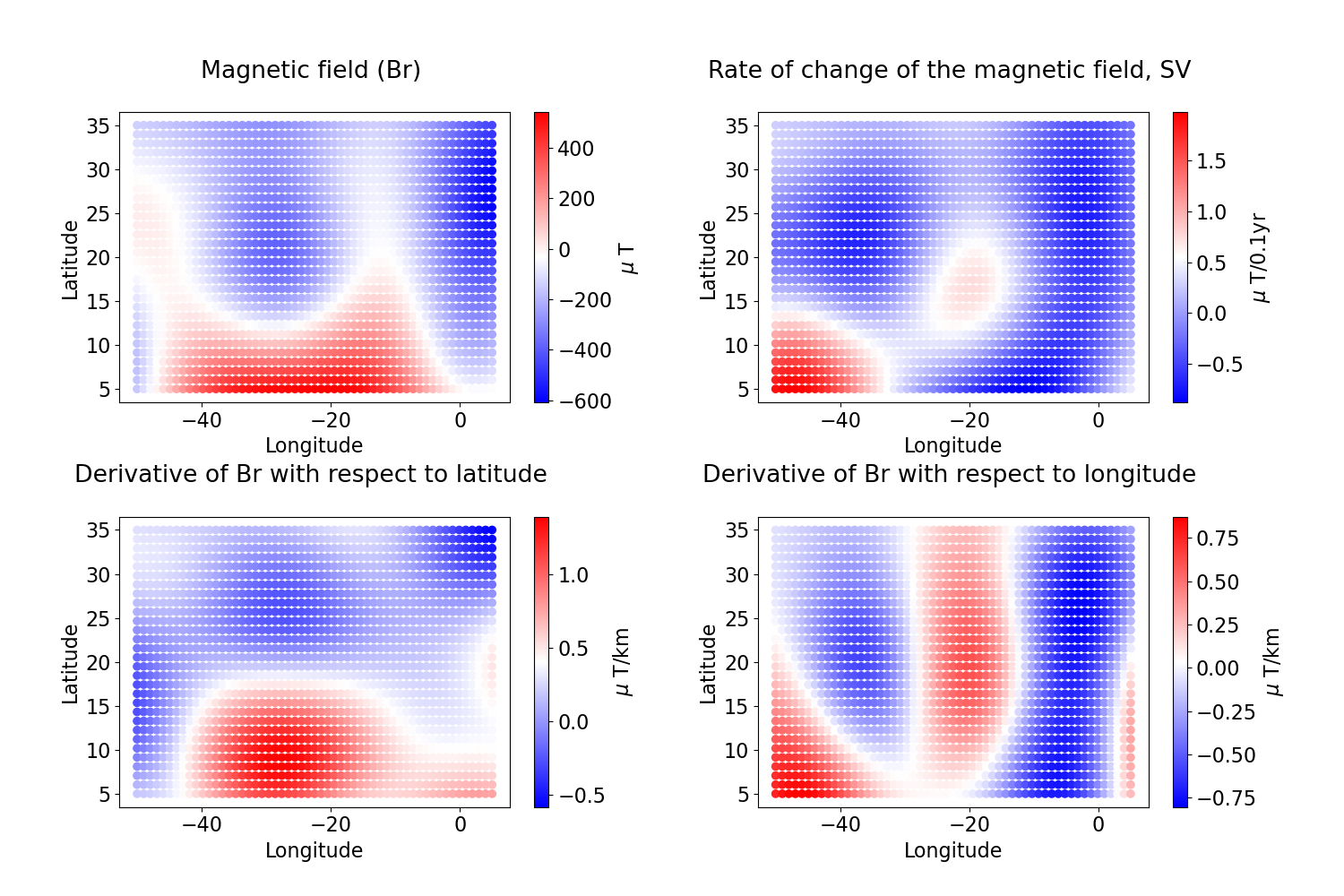 Examples - PinnFlow Documentation