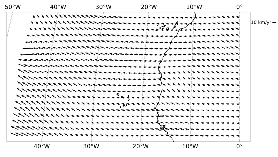 Examples - PinnFlow Documentation